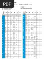 BS 7542 1992 Method of Test For Curing Compounds For Concrete | PDF ...
