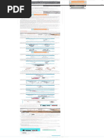 Drawing-Human Figure | PDF | Drawing | Face