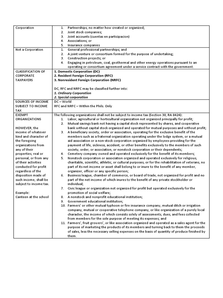 CTT Exam - Corporate Income Tax - Reviewer | PDF | Capital Gains Tax ... CTT Exam - Corporate Income Tax - Reviewer | PDF | Capital Gains Tax ...