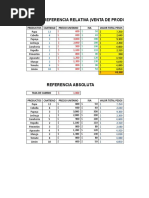 StarOffice Calc. | PDF | Hoja de cálculo | Software