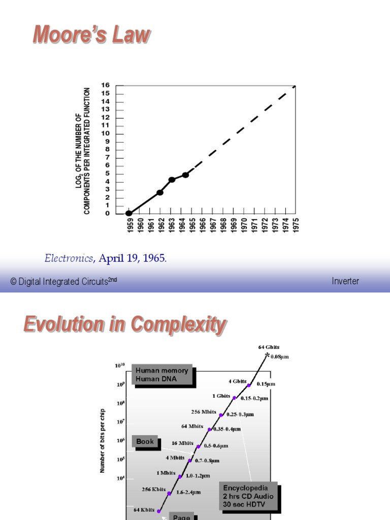 Moore's Law: Electronics, April 19, 1965 | PDF | Cmos | Integrated Circuit