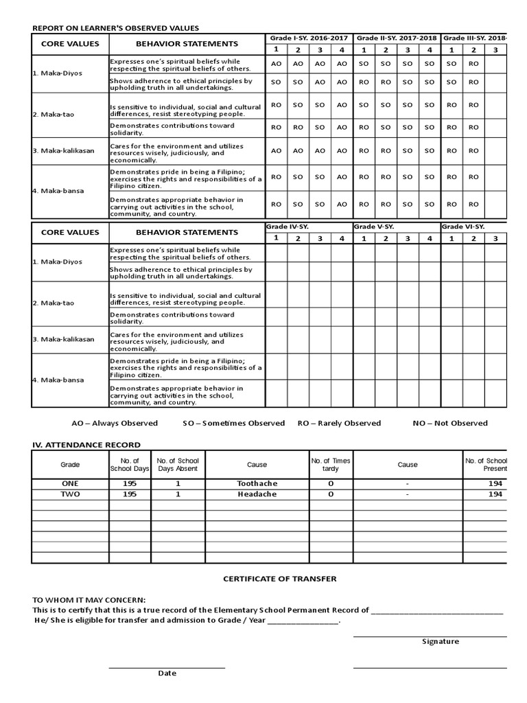 SF10 Back | PDF | Value (Ethics) | Solidarity