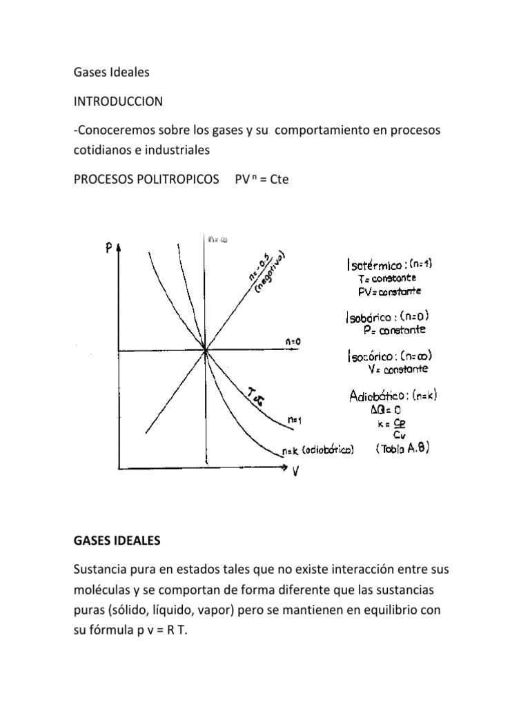 Gases Ideales | PDF | Gases | Ingeniería mecánica
