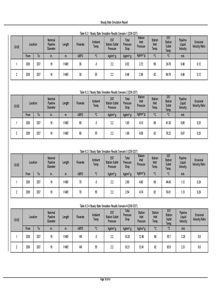 Prsim Pdf Pressure Fluid Dynamics