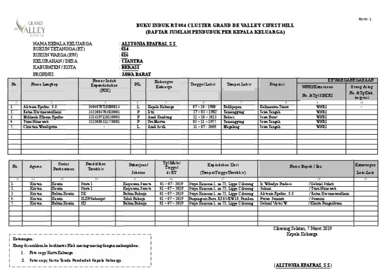 Buku Induk RT Daftar Jumlah Penduduk Untuk Warga | PDF