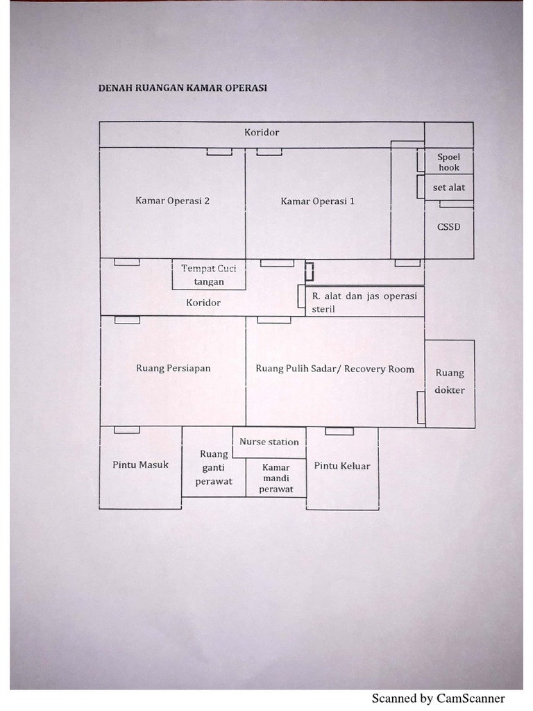 Denah Ok Dan CSSD | PDF