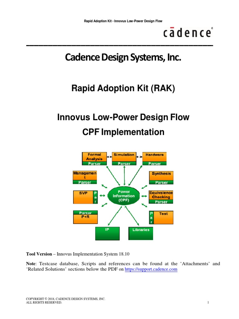 Power PDF | Download Free PDF | Computing | Software