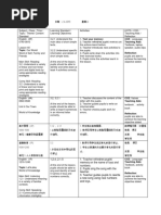 Scrabble Rules PDF | PDF