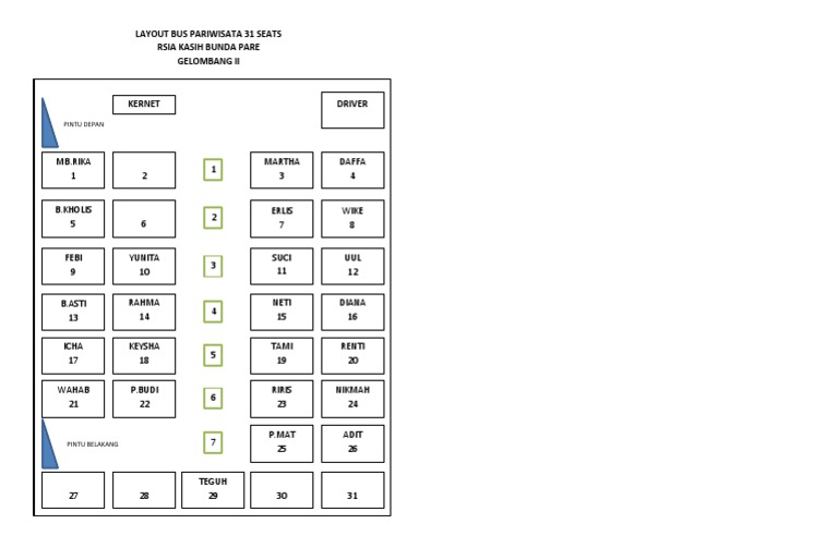 Layout Bus Pariwisata 31 Seats | PDF