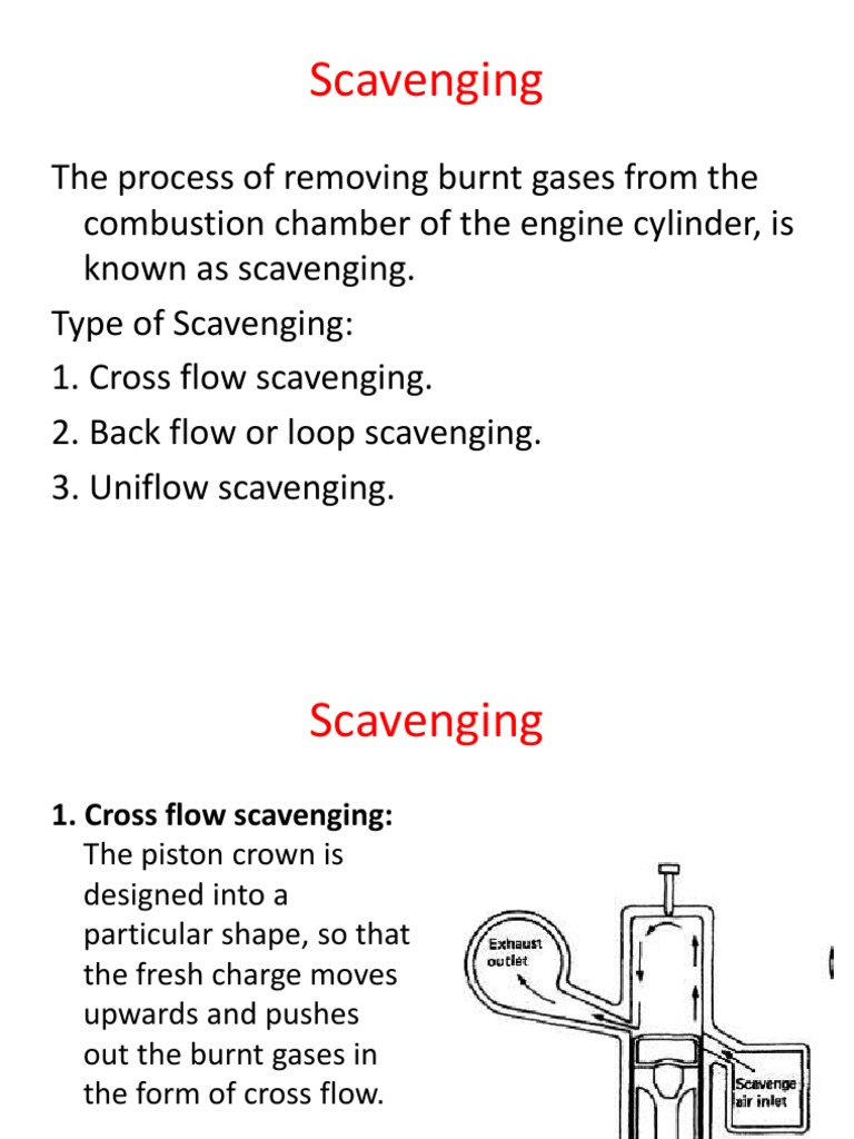 Scavenging Detanation Ignition | PDF | Internal Combustion Engine ...