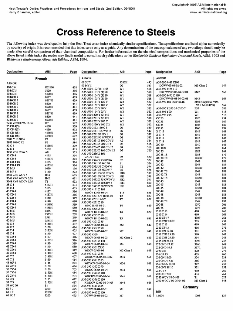 Steels Cross Ref.pdf | Materials Science | Chemical Substances