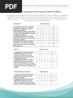 Test de Adherencia Morisky-Green | PDF