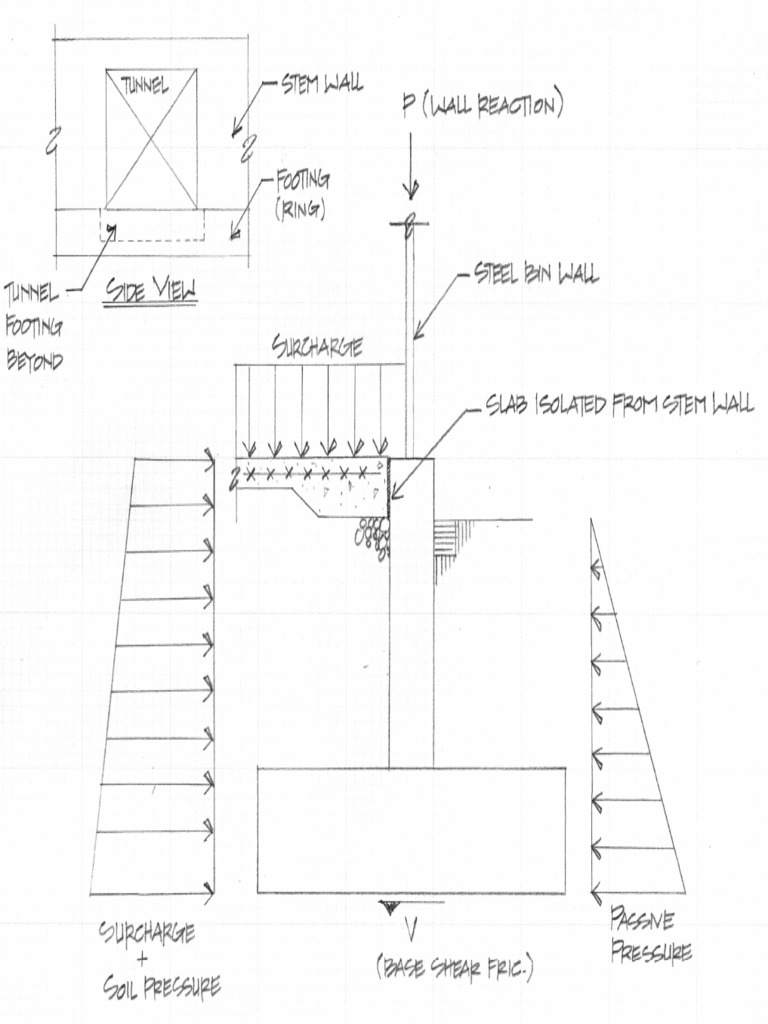 Structural Design of Steel Bins and Silos | PDF