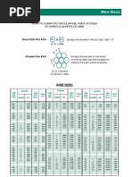 Circular Mil Area Calculation Guide | PDF | Units Of Measurement