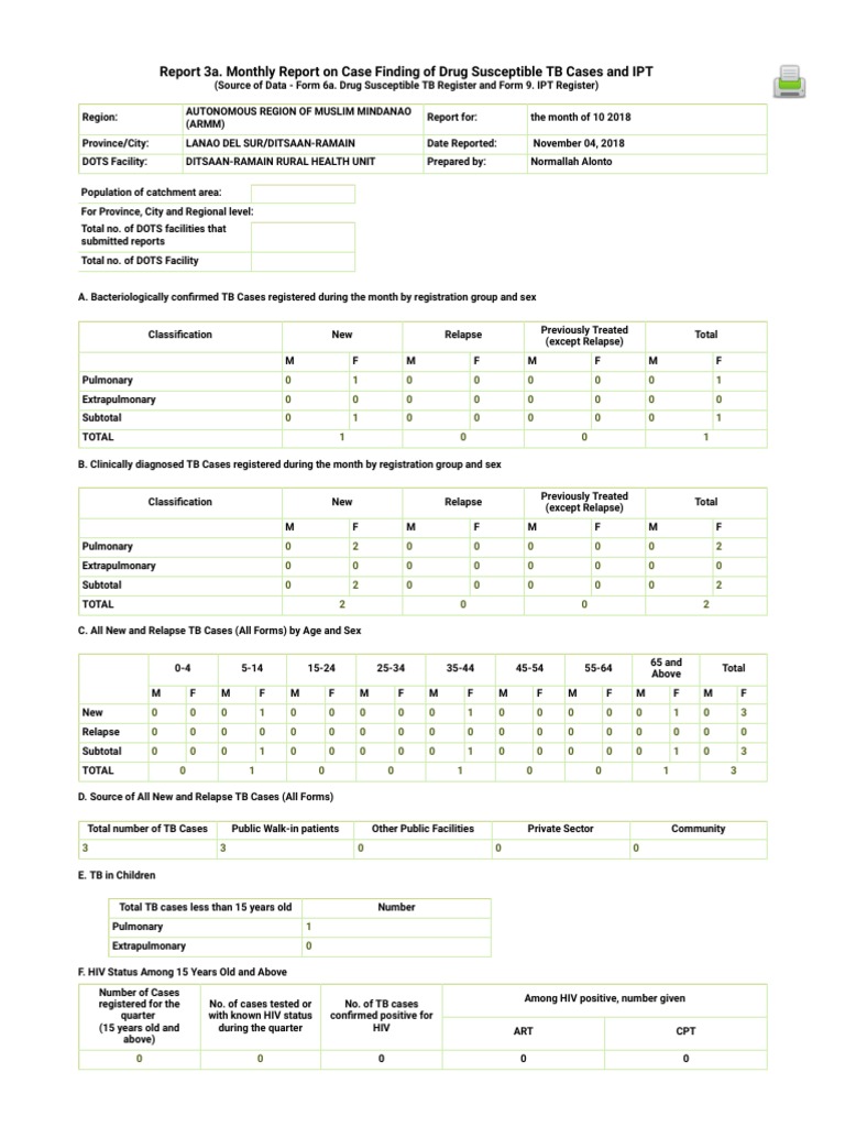 Reports - Integrated Tuberculosis Information System | PDF ...