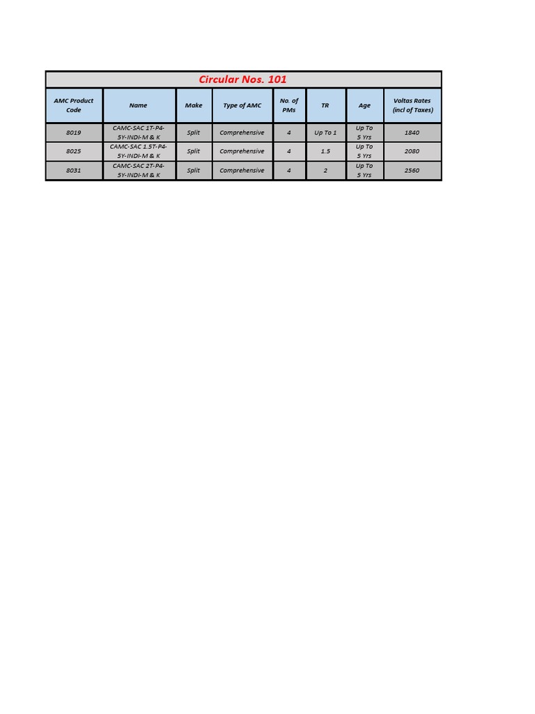 Voltas AC AMC Charges and Plans | PDF | Technology & Engineering