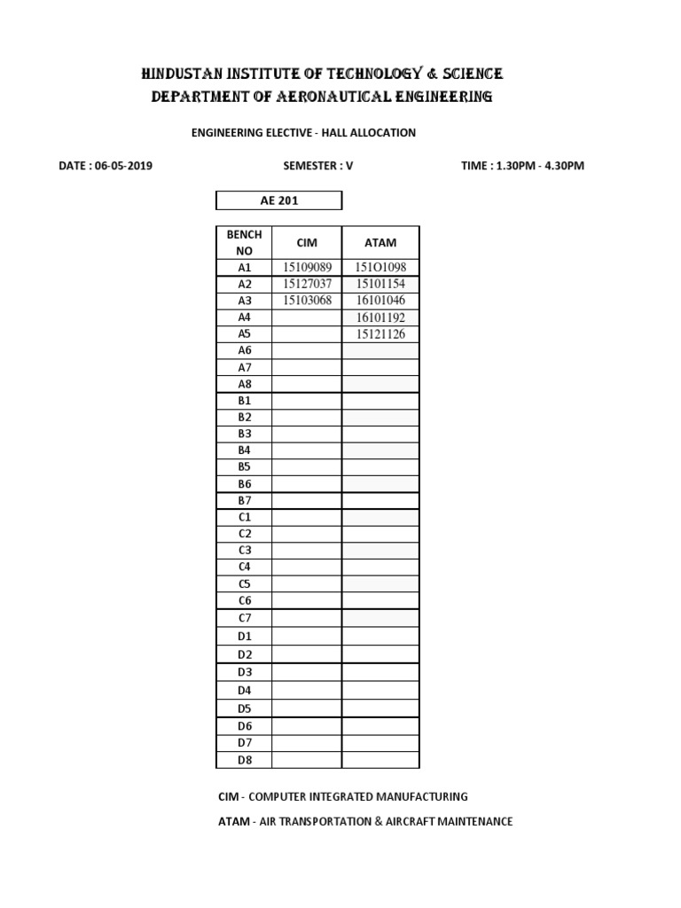 Aeronautical Engineering Exam Benchmarks | PDF