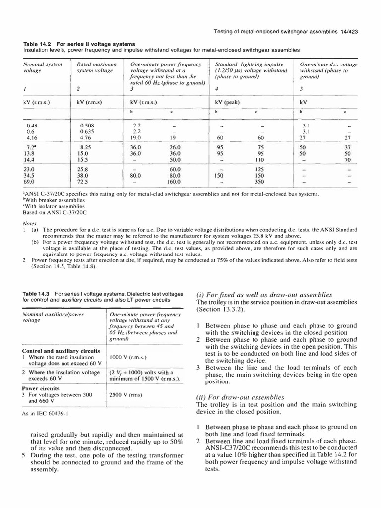 Test Hipot | PDF | Volt | Alternating Current