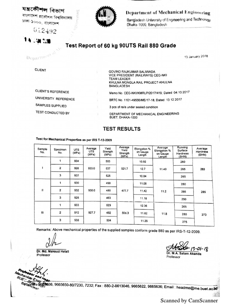 Buet Test Report | PDF