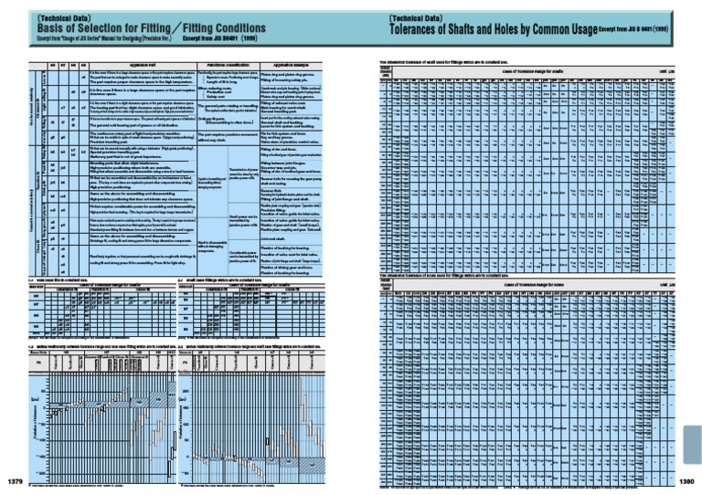 Passingen PDF | PDF | Engineering Tolerance | Bearing (Mechanical)