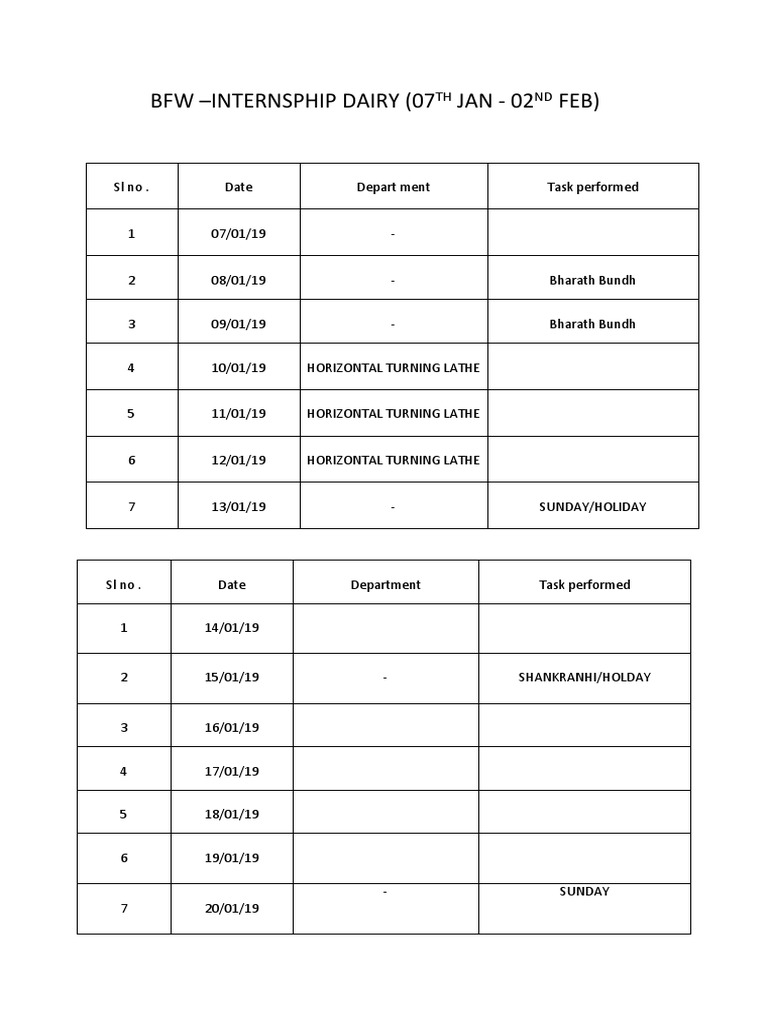 BFW Report Dairy | PDF