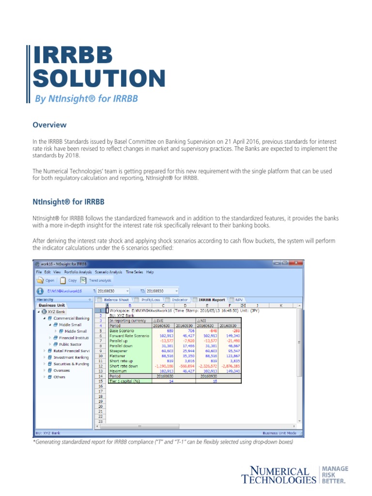 IRRBB Compliance Solutions Overview | PDF