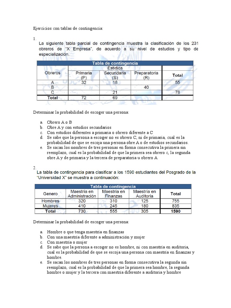 Taller de Tablas de Contingencia | PDF | Probabilidad