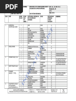 Common Approved Vendor List EIL | PDF | Siemens | Companies
