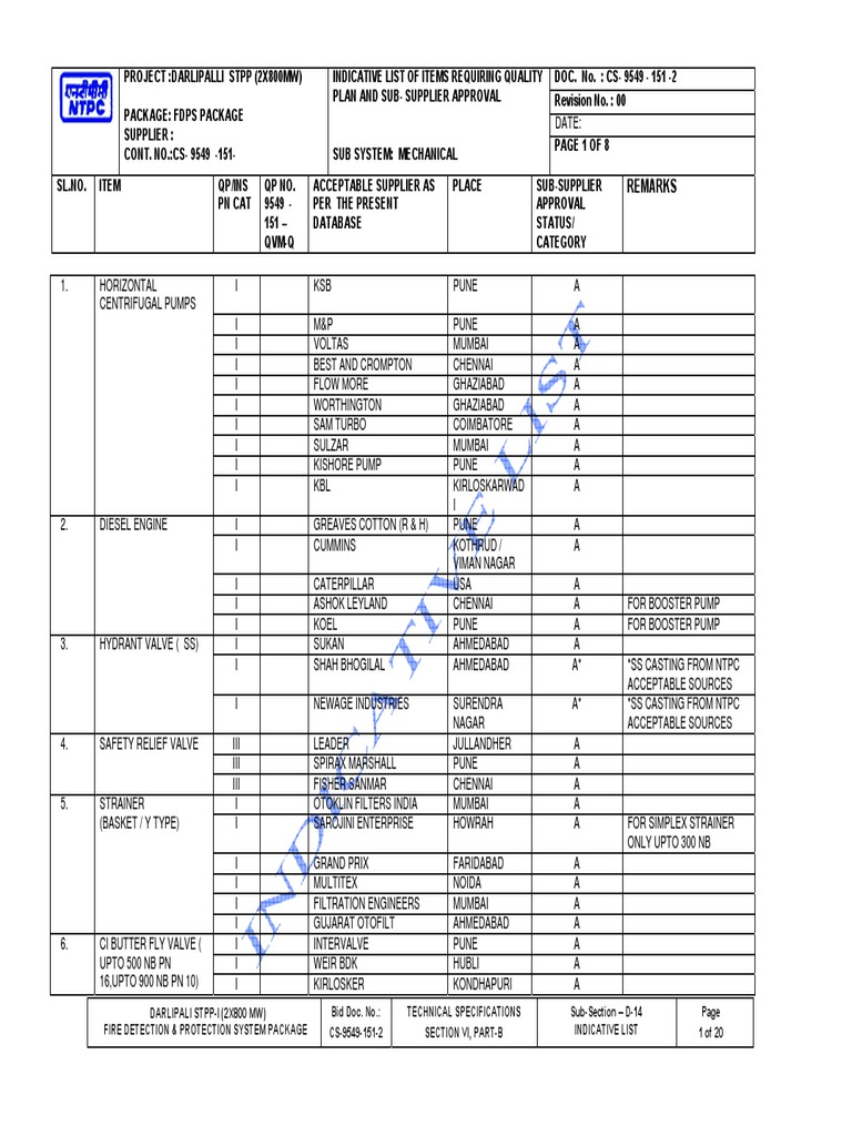 Sample NTPC Vendor List | PDF | Machines | Chemical Engineering