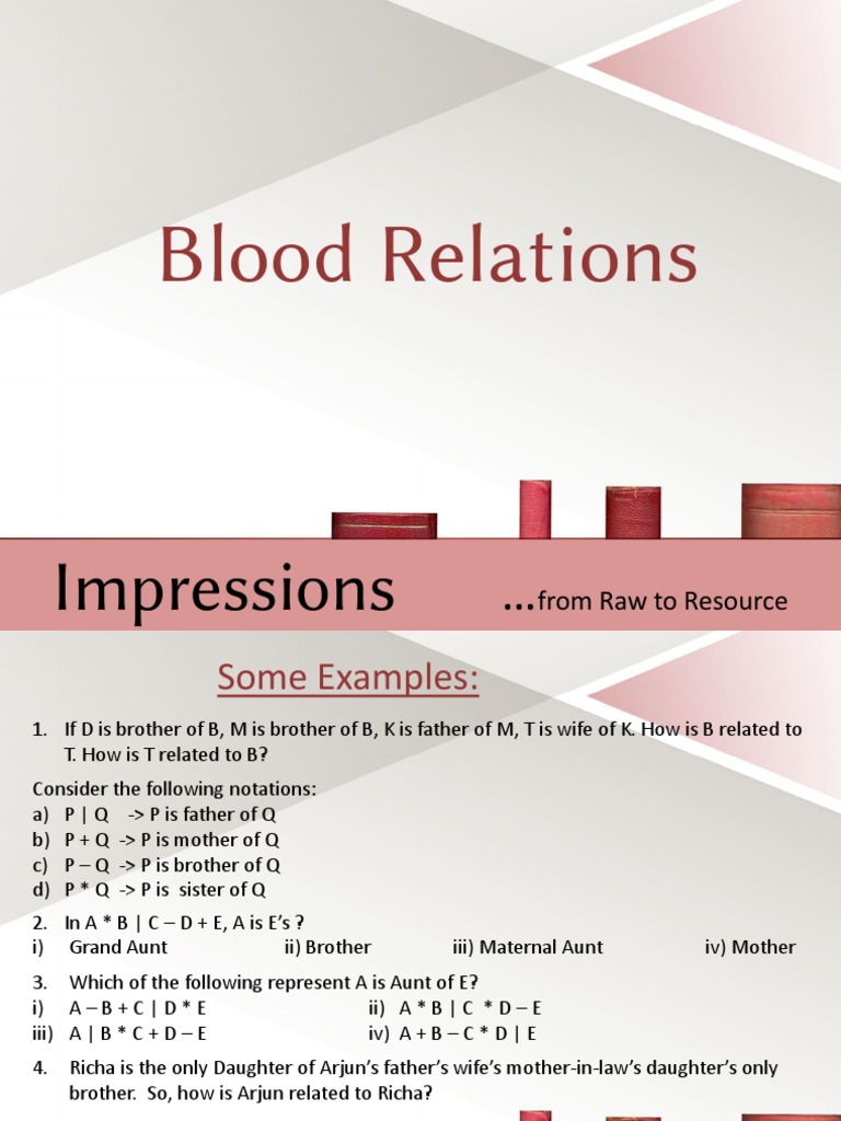 Understanding Family Relationships Through Notation: A Guide to Solving ...