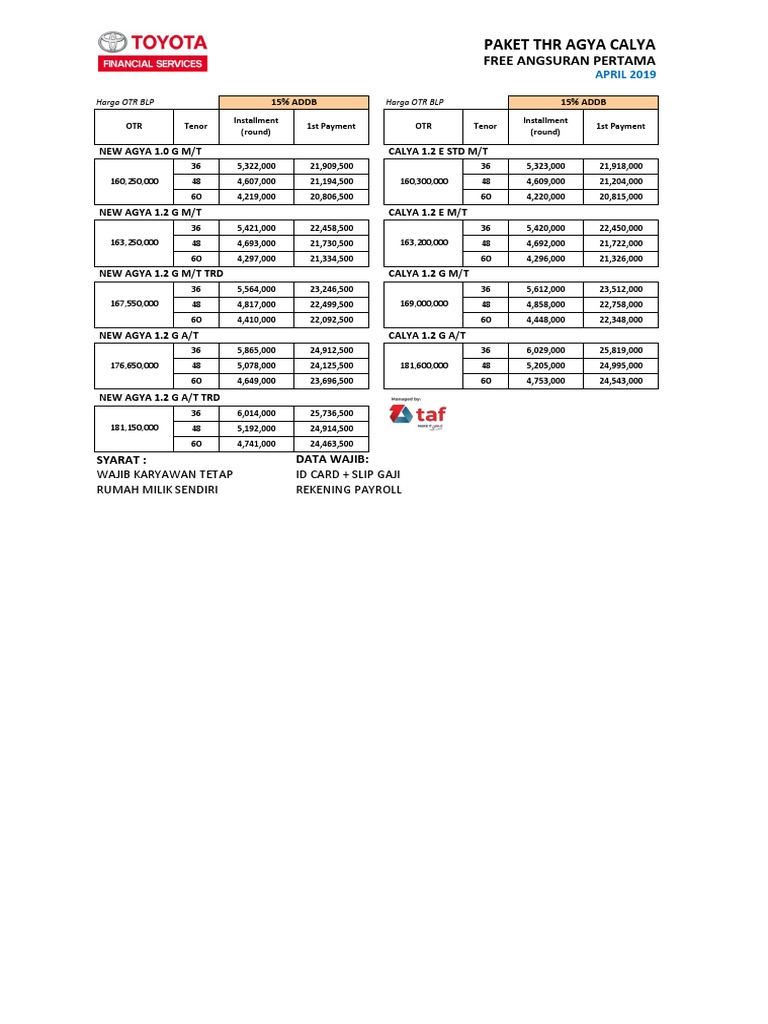 Paket THR For Employee | PDF
