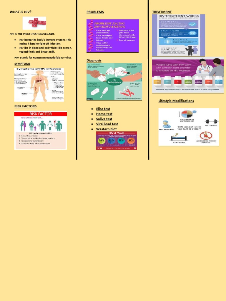 PIL Format | PDF