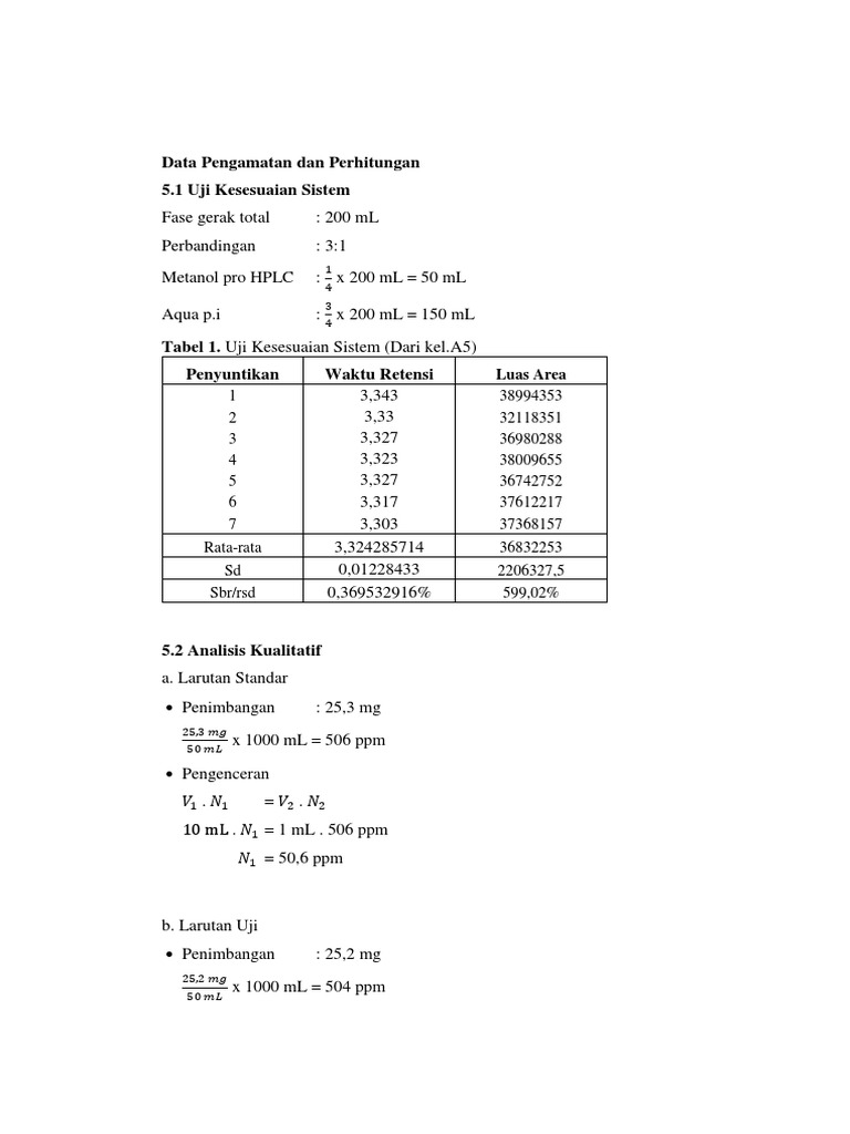 Data Pengamatan Dan Perhitungan HPLC PCT | PDF | Units Of Measurement | Mathematical Notation