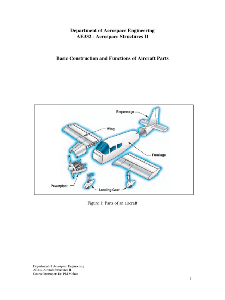 Basic Components Functions PDF | PDF | Spar (Aeronautics) | Aircraft