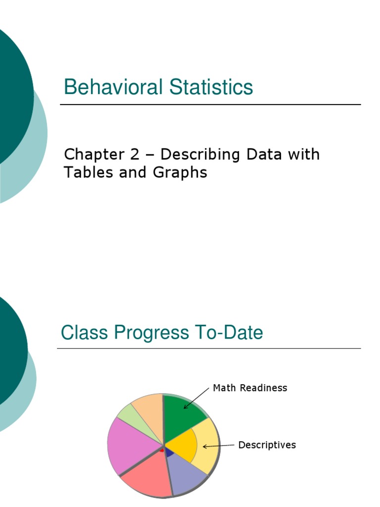 Behavioral Statistics: Chapter 2 - Describing Data With Tables and ...