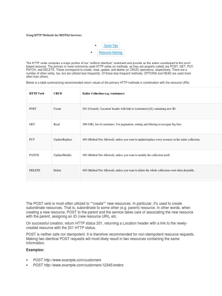 Using HTTP Methods For Restful Services: Crud Entire Collection (E.G ...