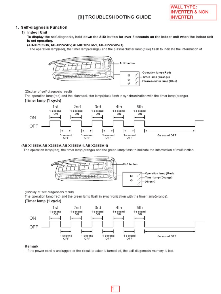 2016 Error Codes SHARP | PDF | Power Supply | Printed Circuit Board