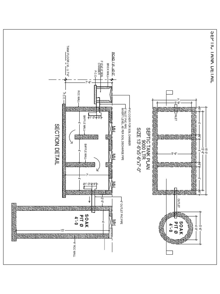 Septic Tank Detail | PDF | Ocean Pollution | Sewerage