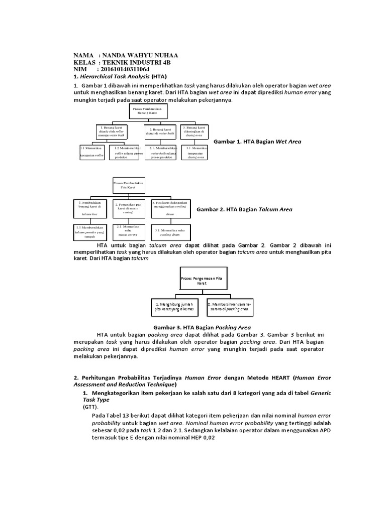 Hierarchical Task Analysis | PDF