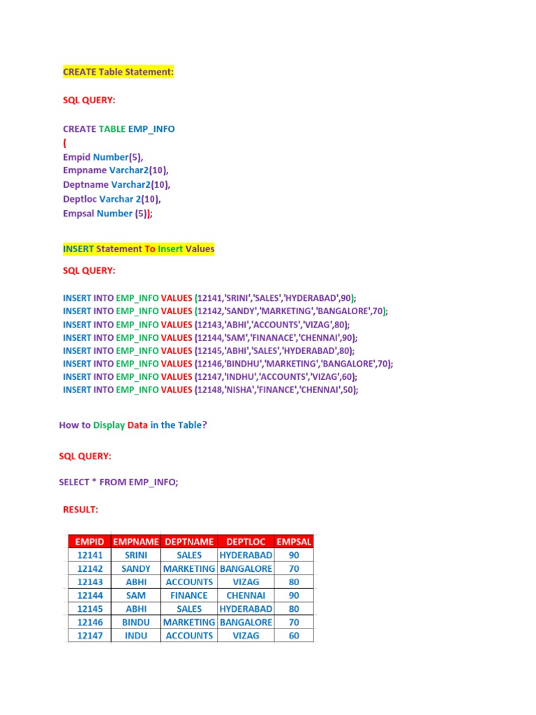 SQL Query:: Emp - Info Number Varchar2 Varchar2 Varchar 2 Number | PDF