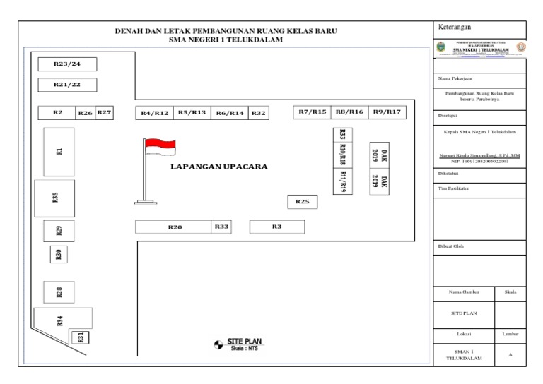 Site Plan Ruang Kelas Baru 2019 | PDF