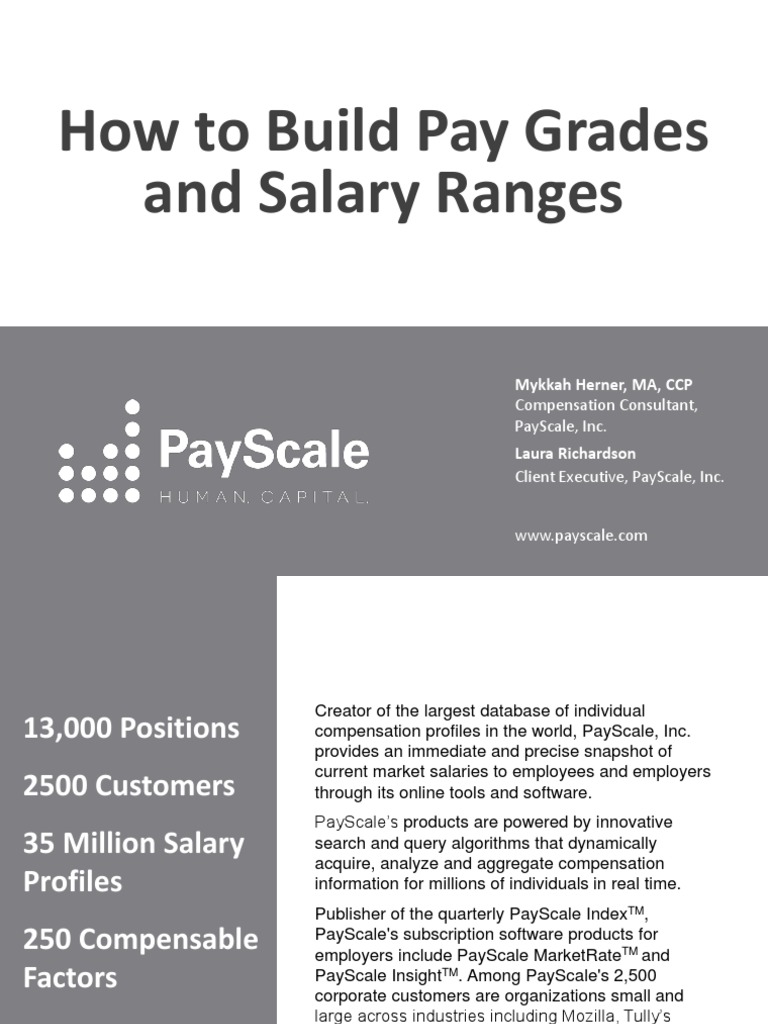 2013 How To Build Pay Grades and Salary Ranges 1 | PDF | Employment ...
