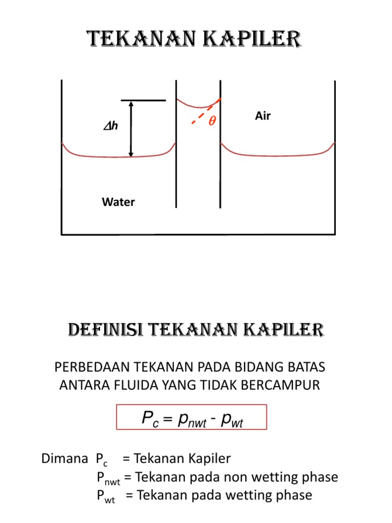 Tekanan Kapiler Modul Uas | PDF | Petroleum Reservoir | Soft Matter