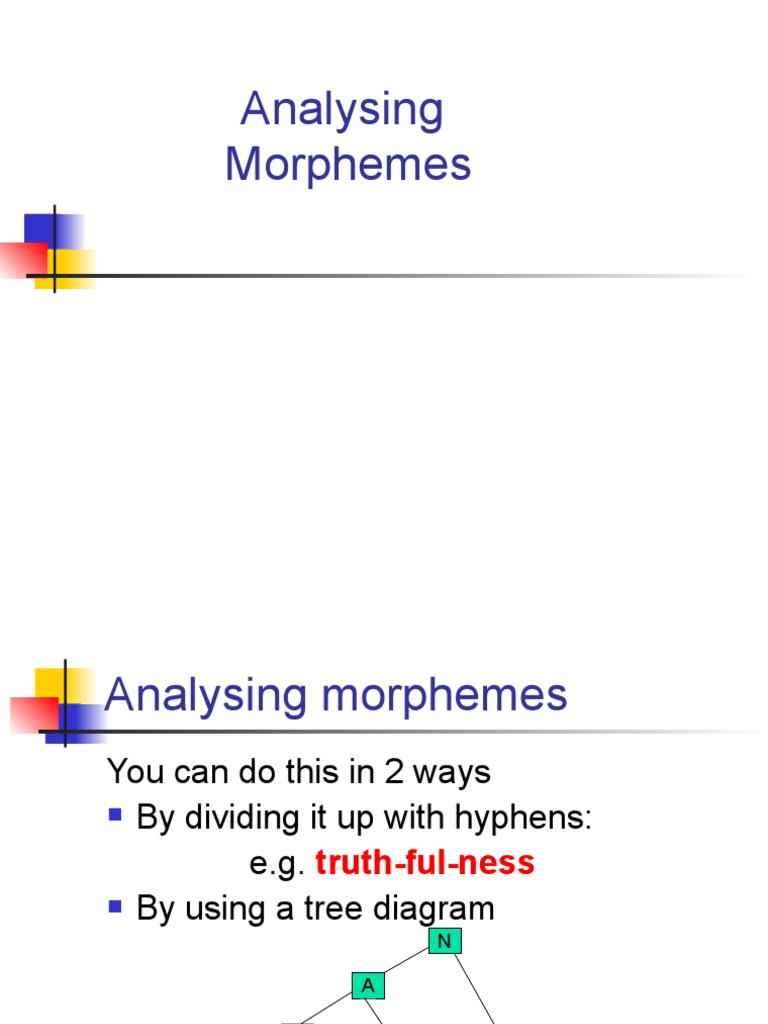 Morphological Analysis | Word | Morphology (Linguistics)