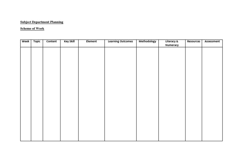 Scheme of Work Template | PDF