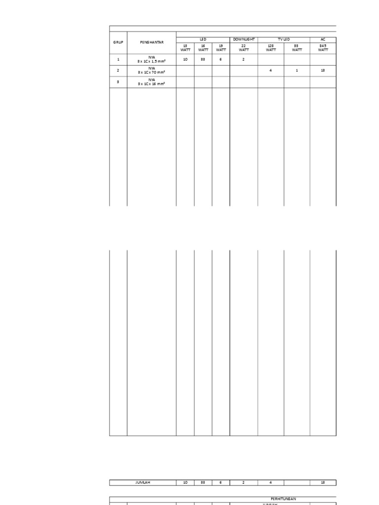 Tabel Rekapitulasi Daya Lantai 1 | PDF