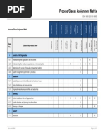 Process Effectiveness Assessment Report (PEAR) | PDF | Performance ...