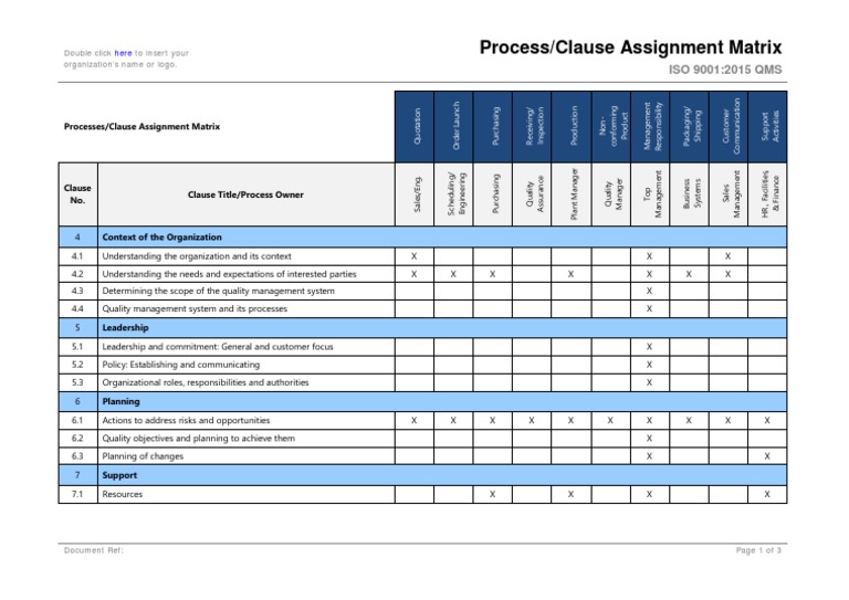 Process Map Matrix | PDF | Quality Management System | Quality Management