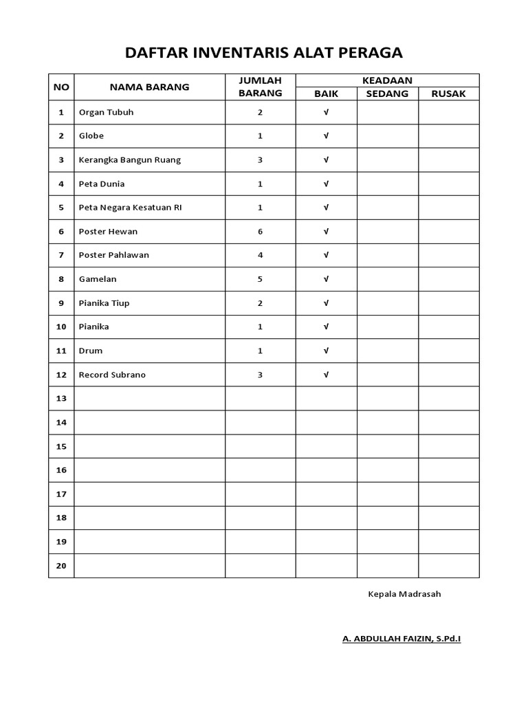 Daftar Inventaris Alat Peraga | PDF
