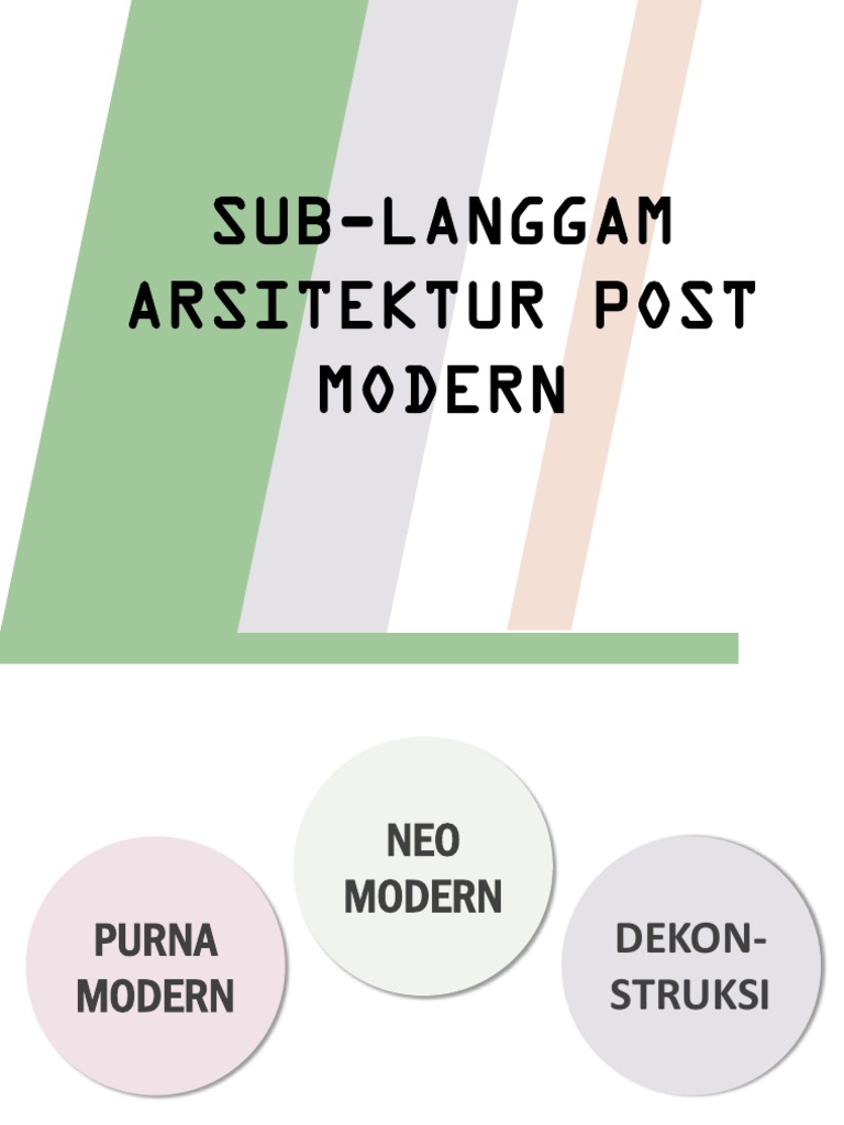 Sub-Langgam Arsitektur Post Modern | PDF